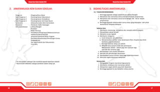Manual kem sukan sekolah 2013 | PDF