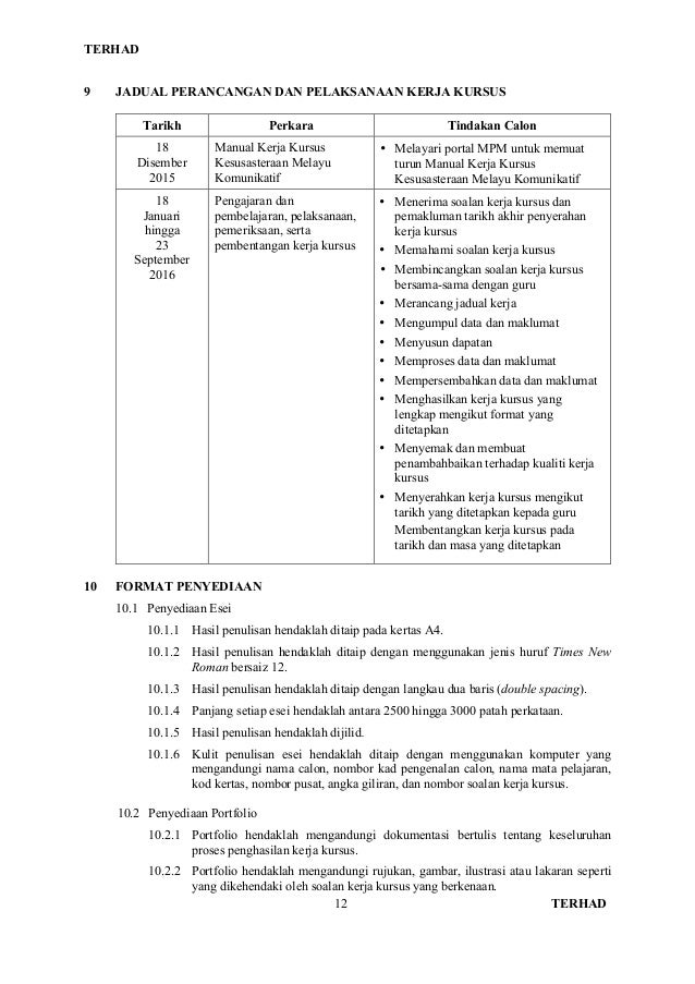 Jadual Kerja Kajian Kes Sejarah Jadual Kerja Kajian Kes Sejarah