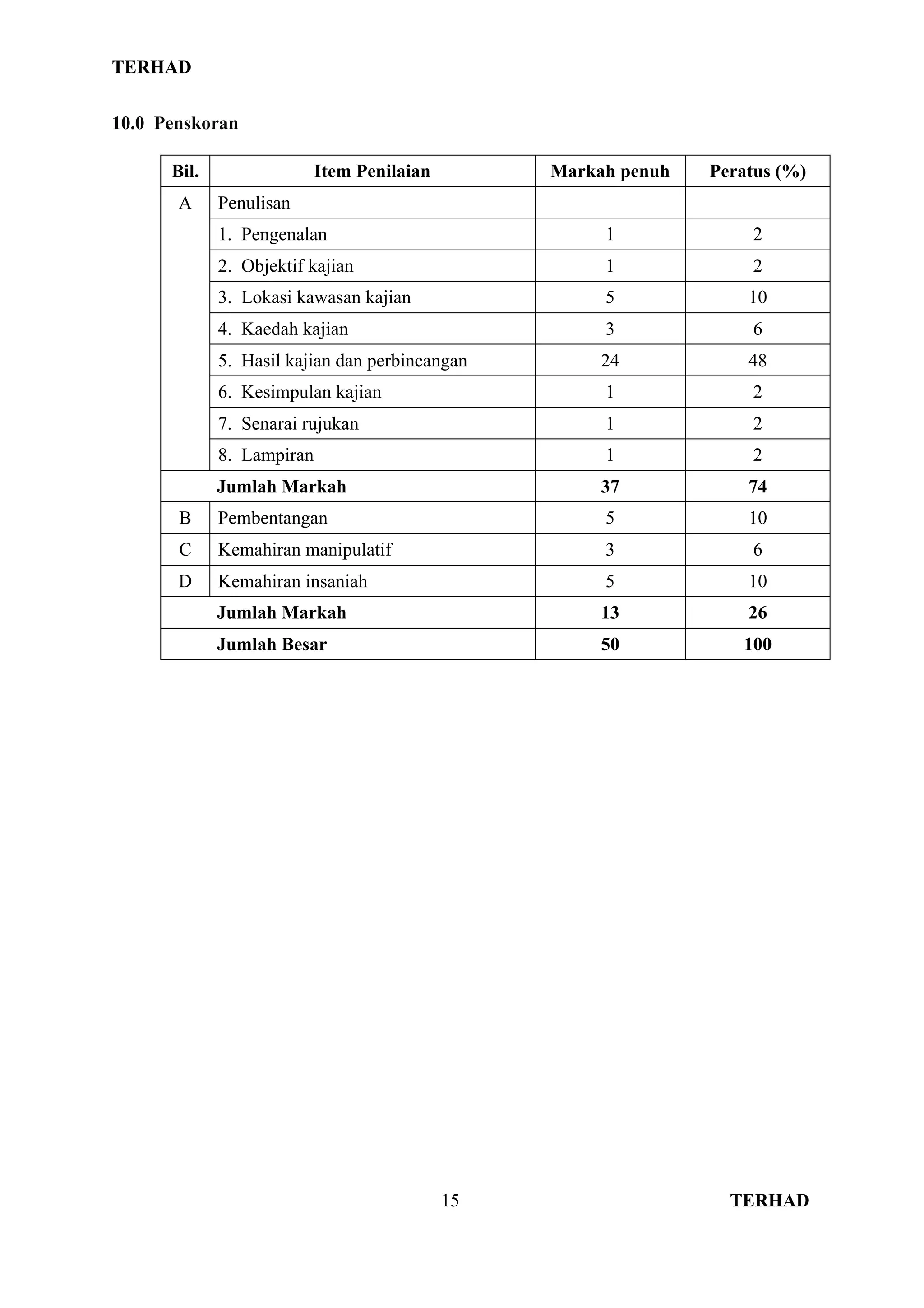 Manual kerja kursus geografi 942 4 2019 | PDF