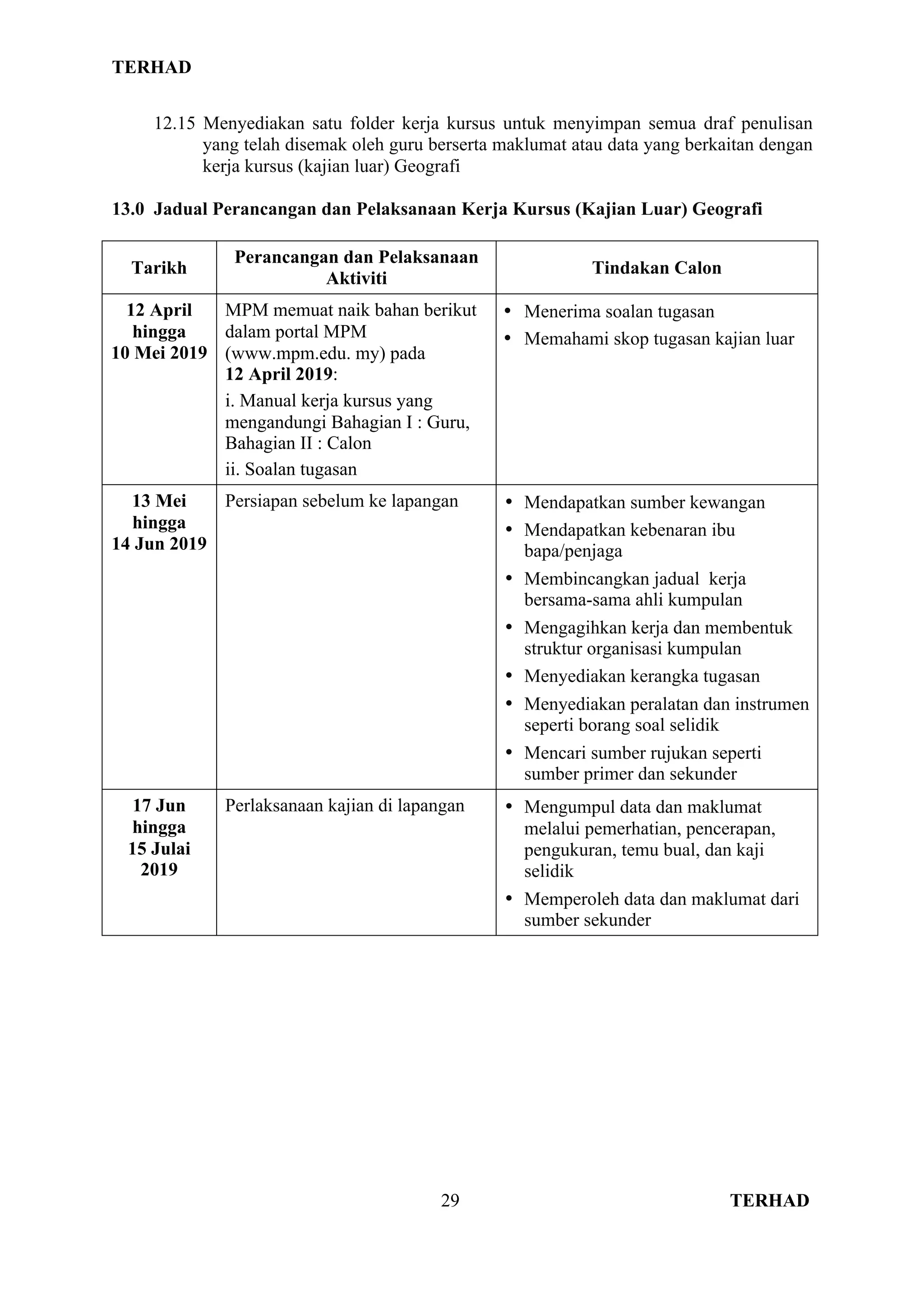 Manual kerja kursus geografi 942 4 2019 | PDF