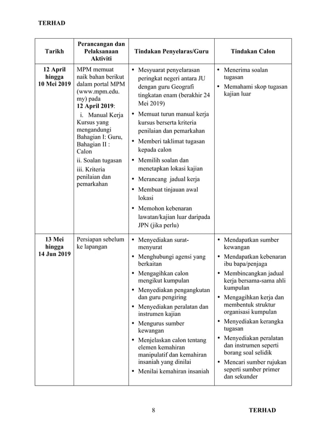 Manual kerja kursus geografi 942 4 2019 | PDF