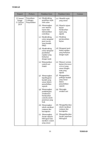 Manual kerja kursus sejarah 2019 | PDF