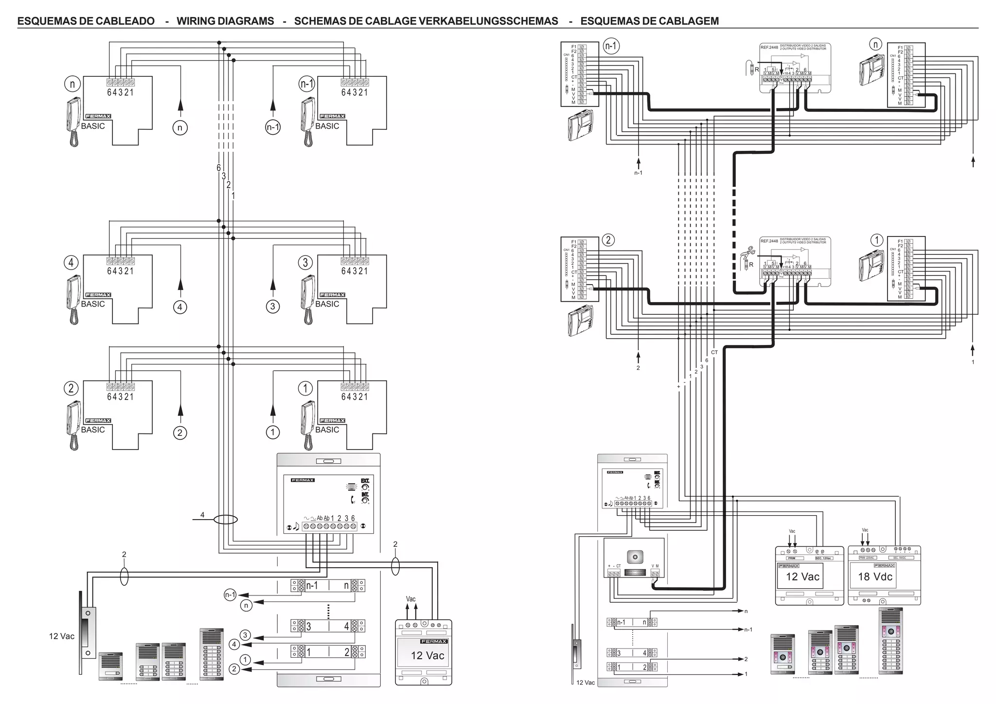 Manual kit portero city classic 4 l ref. 06335 | PPT