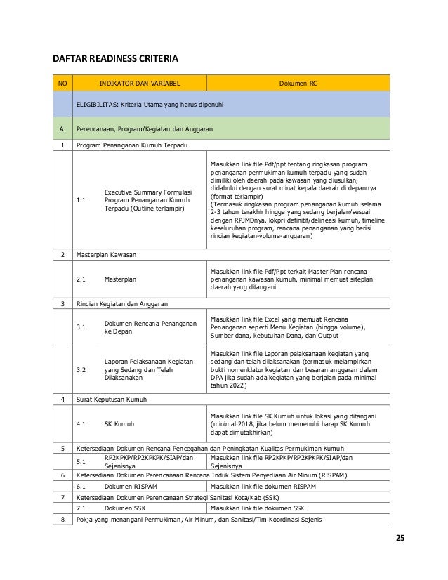 Manual Krisna (Persiapan) & E-Monitoring (RC) | PDF