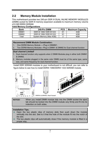 Manual kronnus mih61 m d | PDF