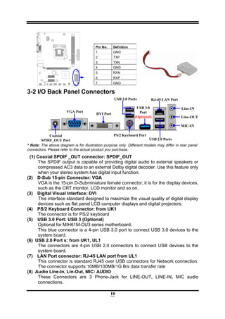 Manual kronnus mih61 m d | PDF