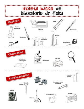 Manual del Laboratorio de Ciencias y Robótica | PDF