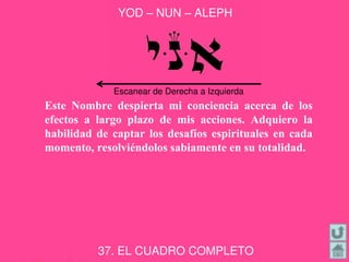 Manual_Los_72_nombres_de_Dios.pdf