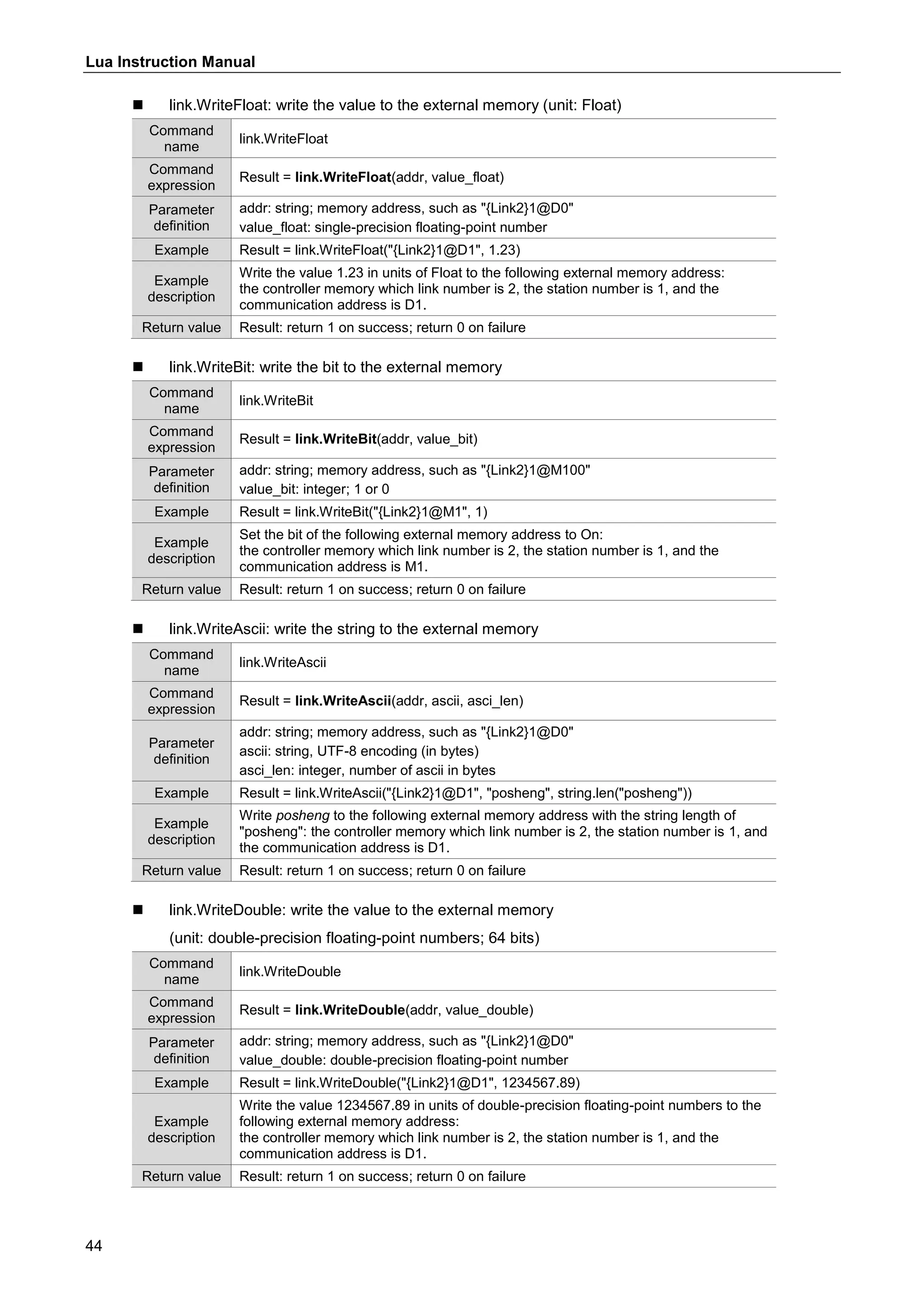 manual de programacion lua dopsoft para HMI delta | PDF