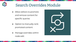 Manually curated solr search results | DrupalCon NA 2021 | PPT