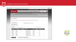 Learn how to manually license KioWare for Android | PPT
