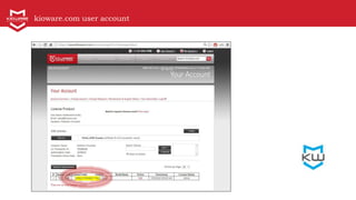 Manually License KioWare for Windows | PPTX