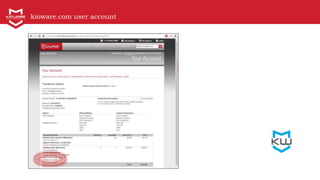 Manually License KioWare for Windows | PPT
