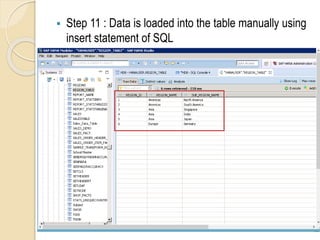 SAP HANA - Manually to insert_data_table | PPTX | Databases | Computer Software and Applications