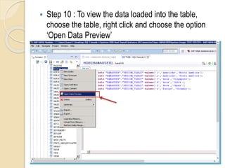 SAP HANA - Manually to insert_data_table | PPTX | Databases | Computer Software and Applications