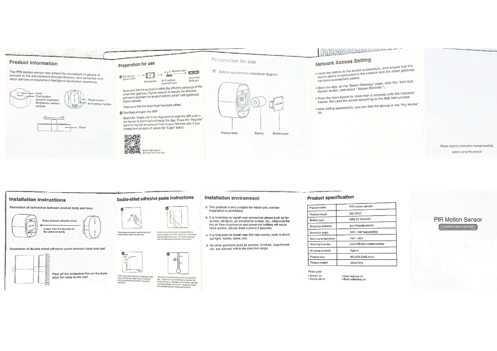 Manual sensor Zigbee 3.0 MOES ZSS-X-PIRL-C | PDF