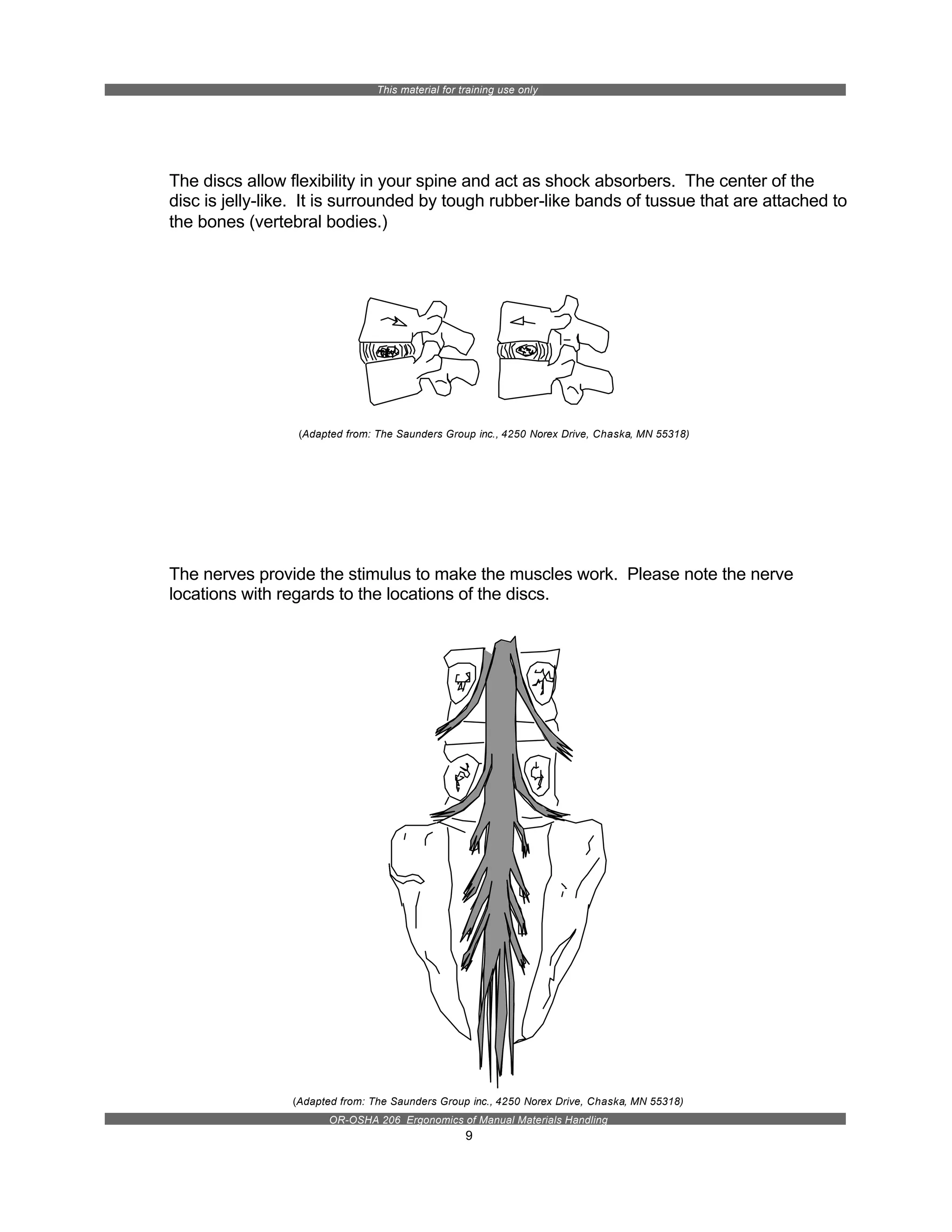 Manual materials handling osha oregon | PDF