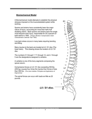 Manual materials handling osha oregon | PDF
