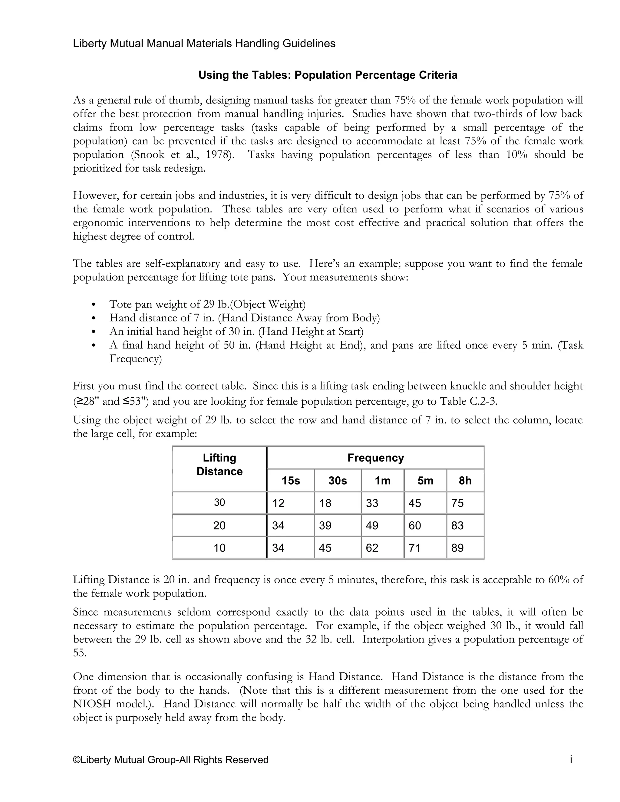 Manual materials handling guidelines | PDF