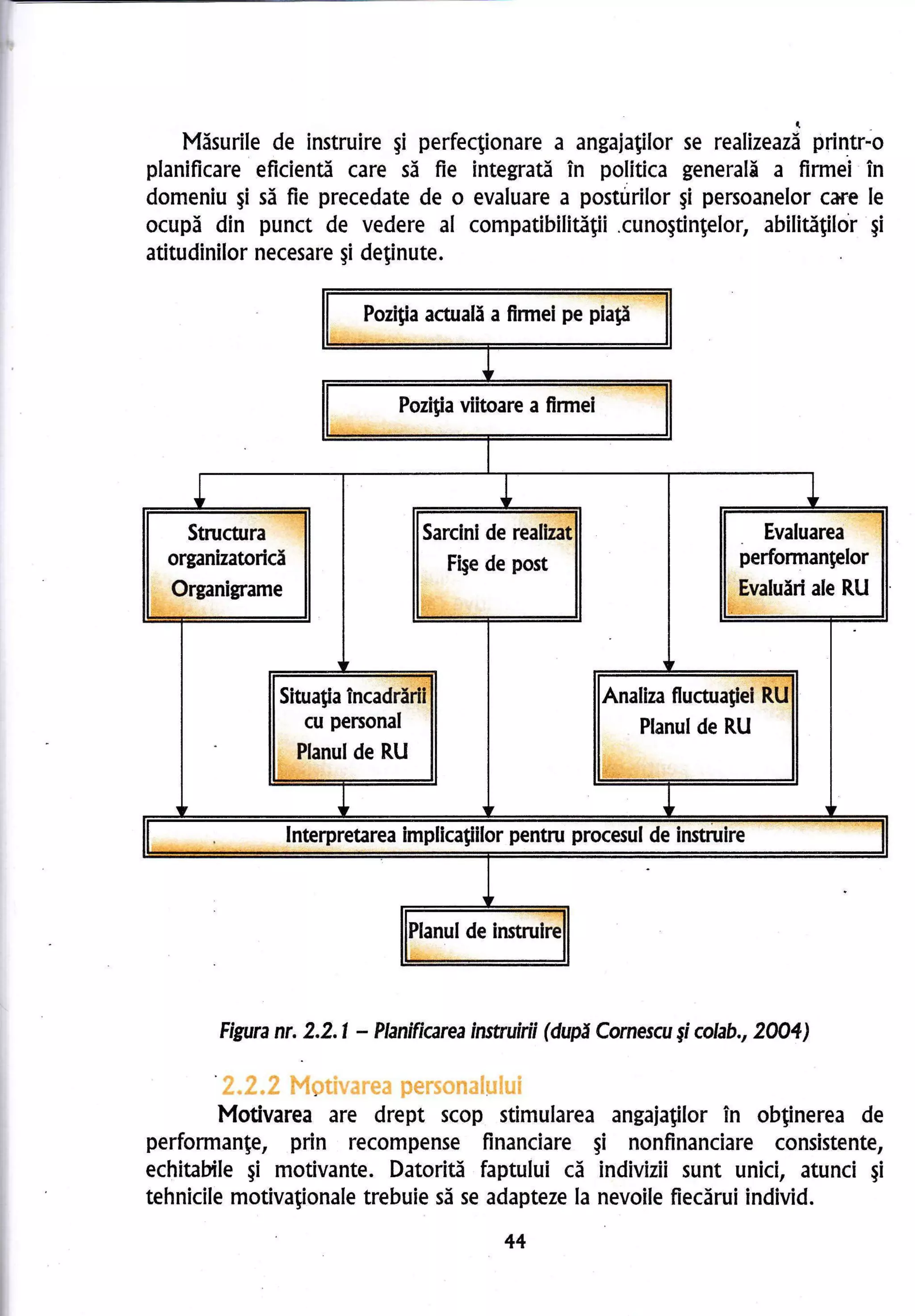 Manual mediul concurential | PDF