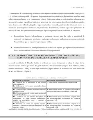 Manual metodologicogpc enfermeria | PDF