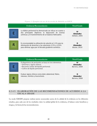 Manual metodologicogpc enfermeria | PDF