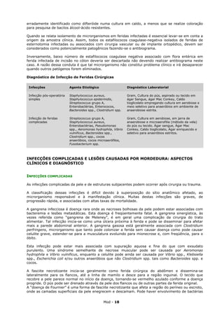 Manual microbiologia completo | PDF