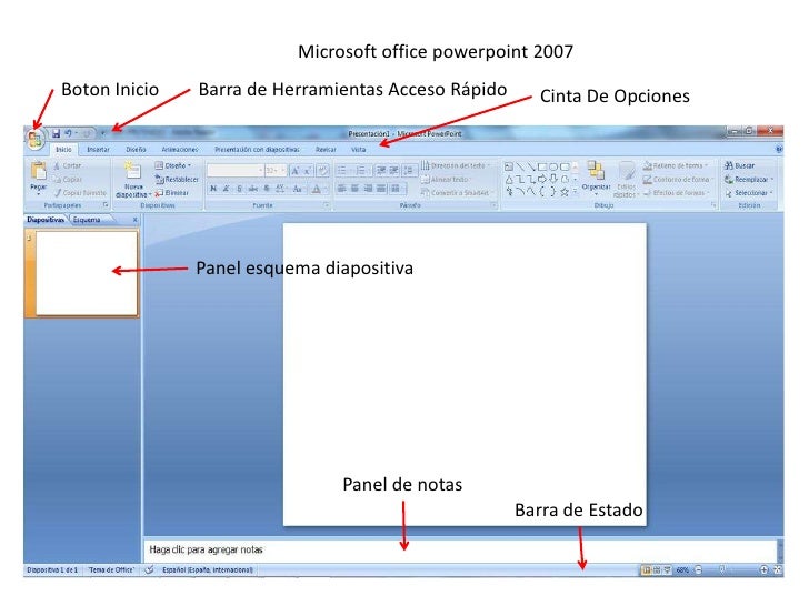 Vista En Esquema De Microsoft Powerpoint