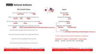 Generation of mnemonic phrase for crypto | PPTX