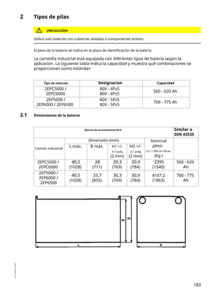 Manual Montacargas Electrico_compressed.pdf