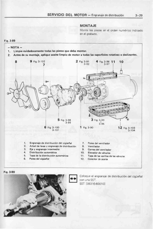 Manual motor español