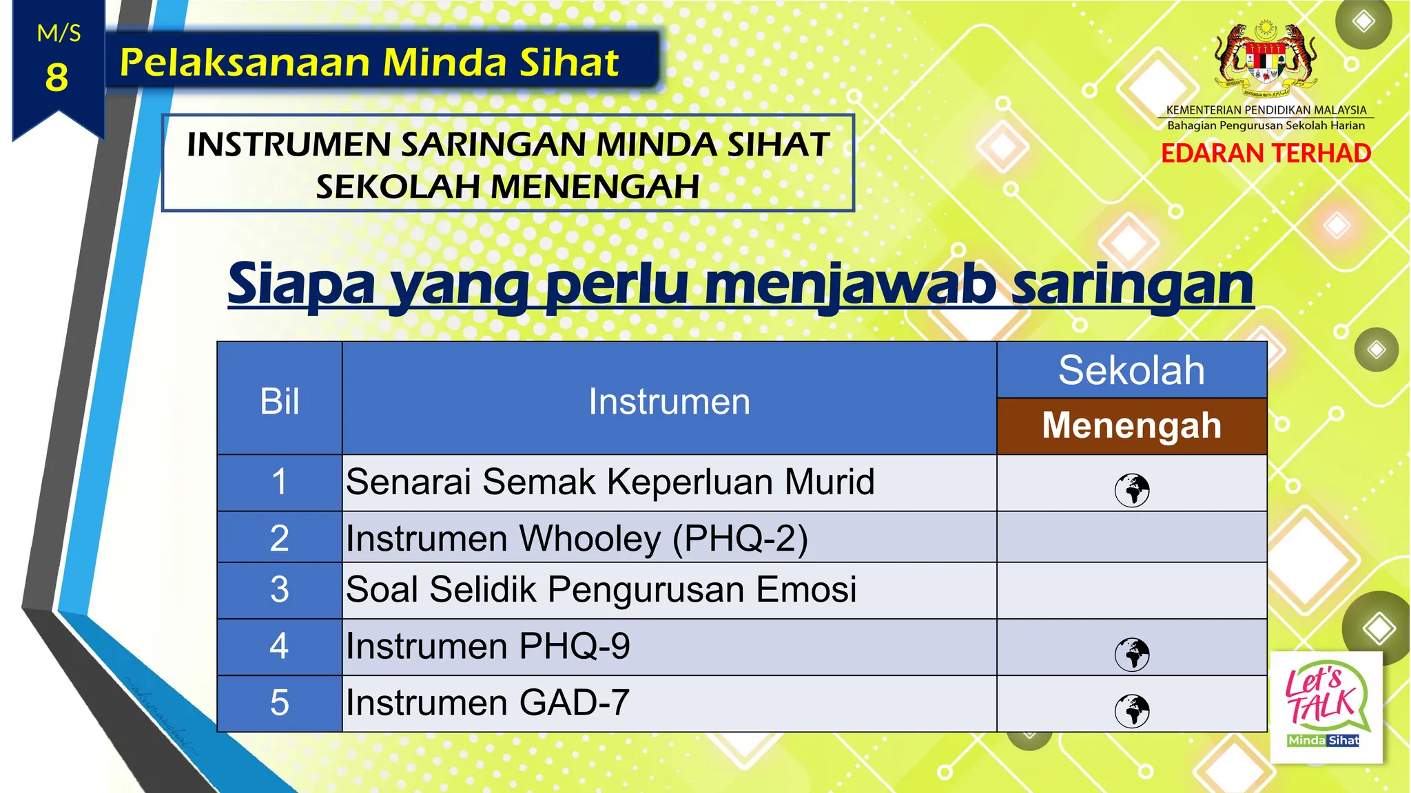 Manual Murid e-Minda Sihat (Sek Men) (6).pptx