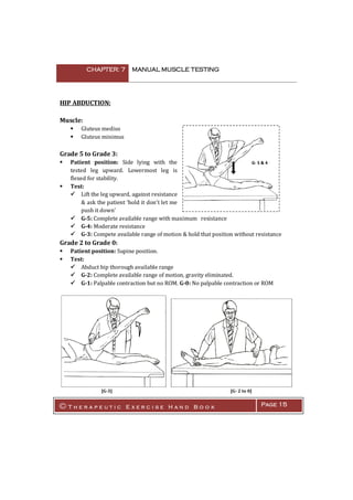 Manual muscle testing | PDF | Death, Injury, or Military Conflict ...
