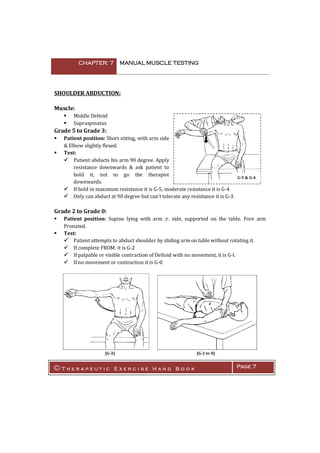 Manual muscle testing | PDF