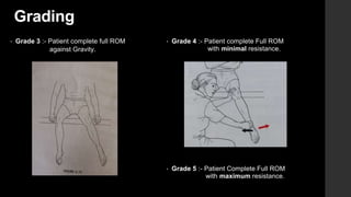 MANUAL MUSCLE TESTING (MMT).pptx