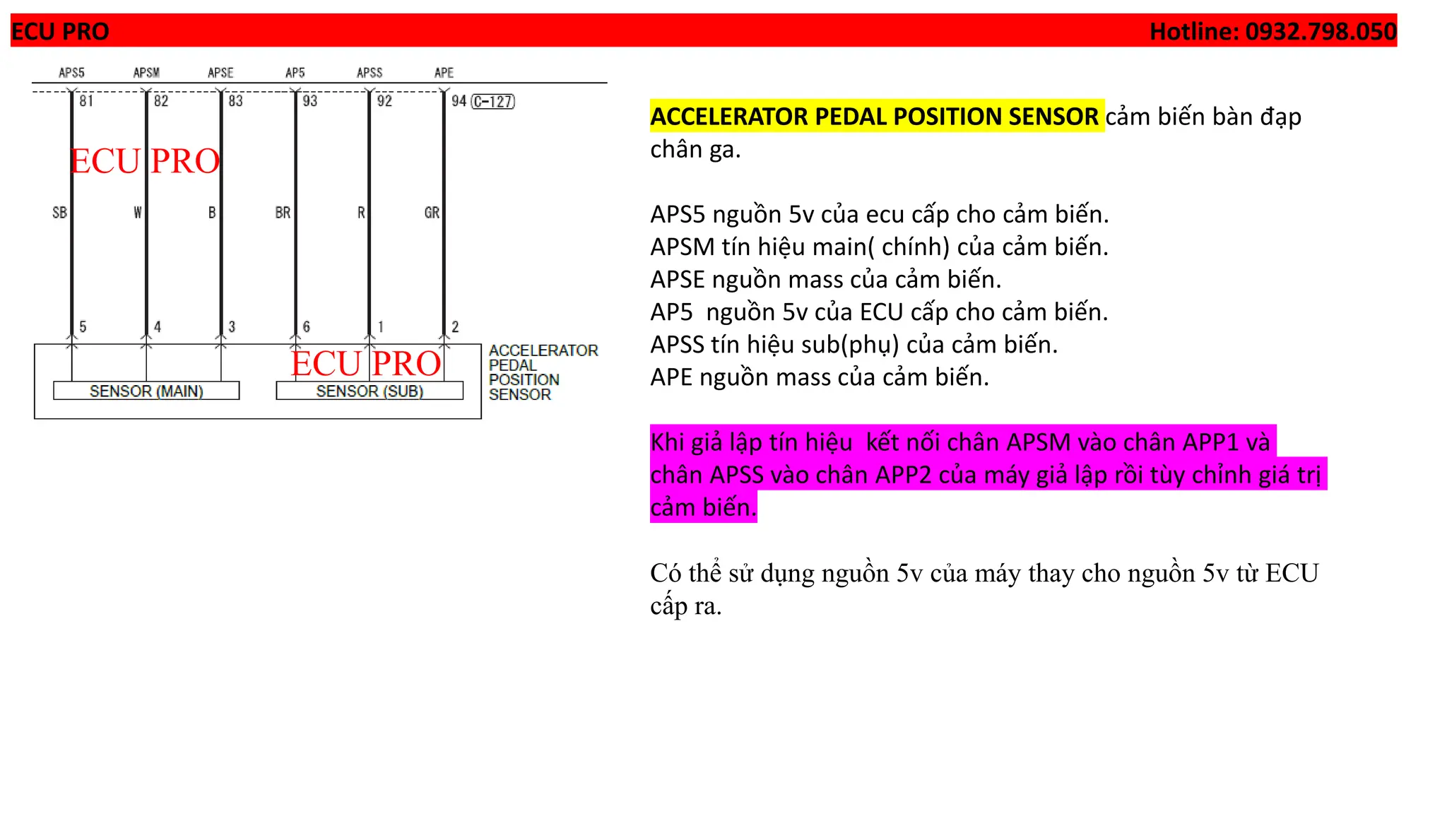manual máy giả lập Xpro 906 - Viet Nam.pdf