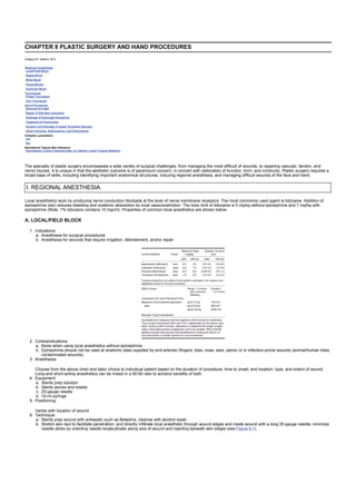 Manual of common bedside surgical procedures 2ed | PDF
