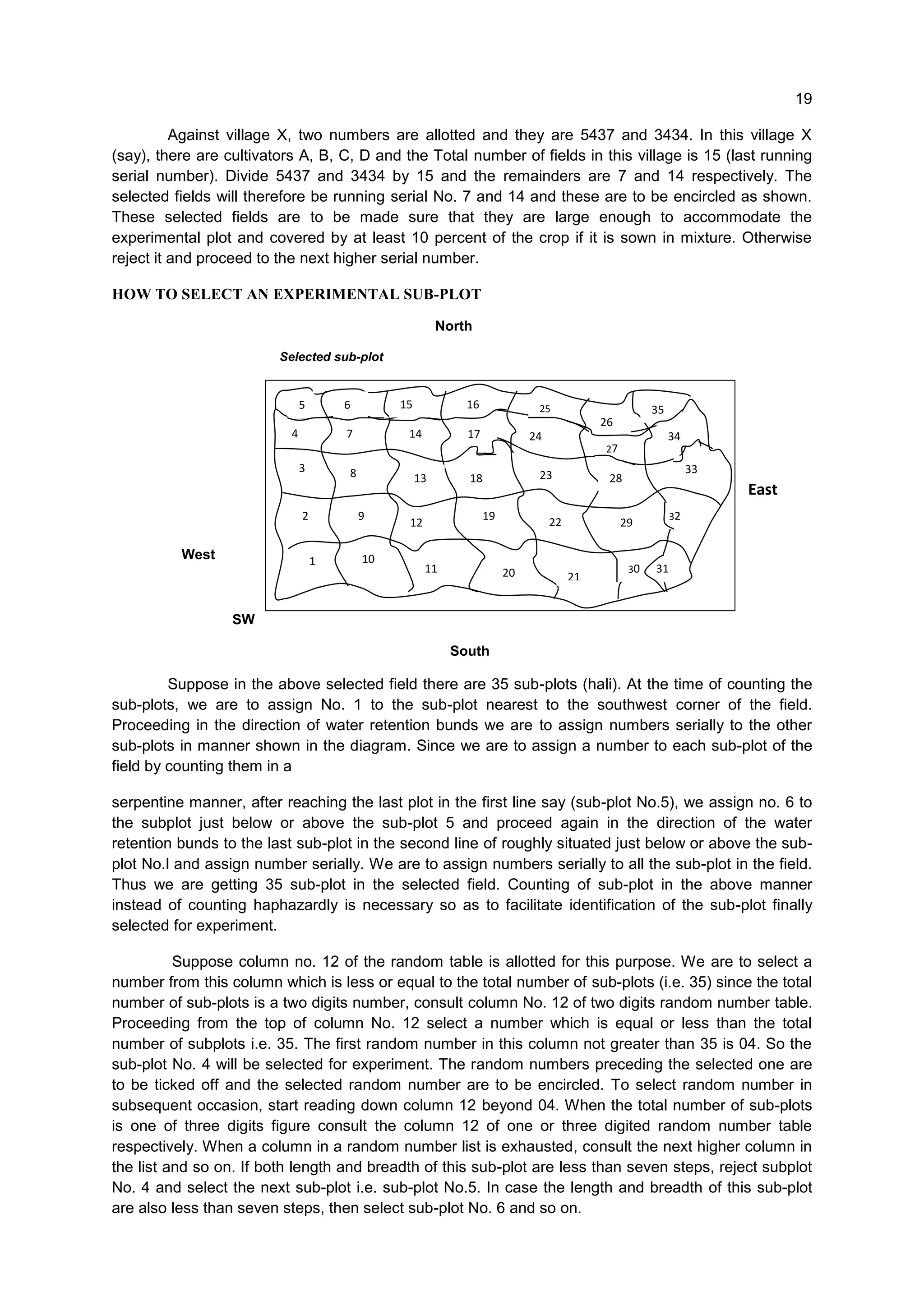 Manual of Crop Cutting Experiment.PDF