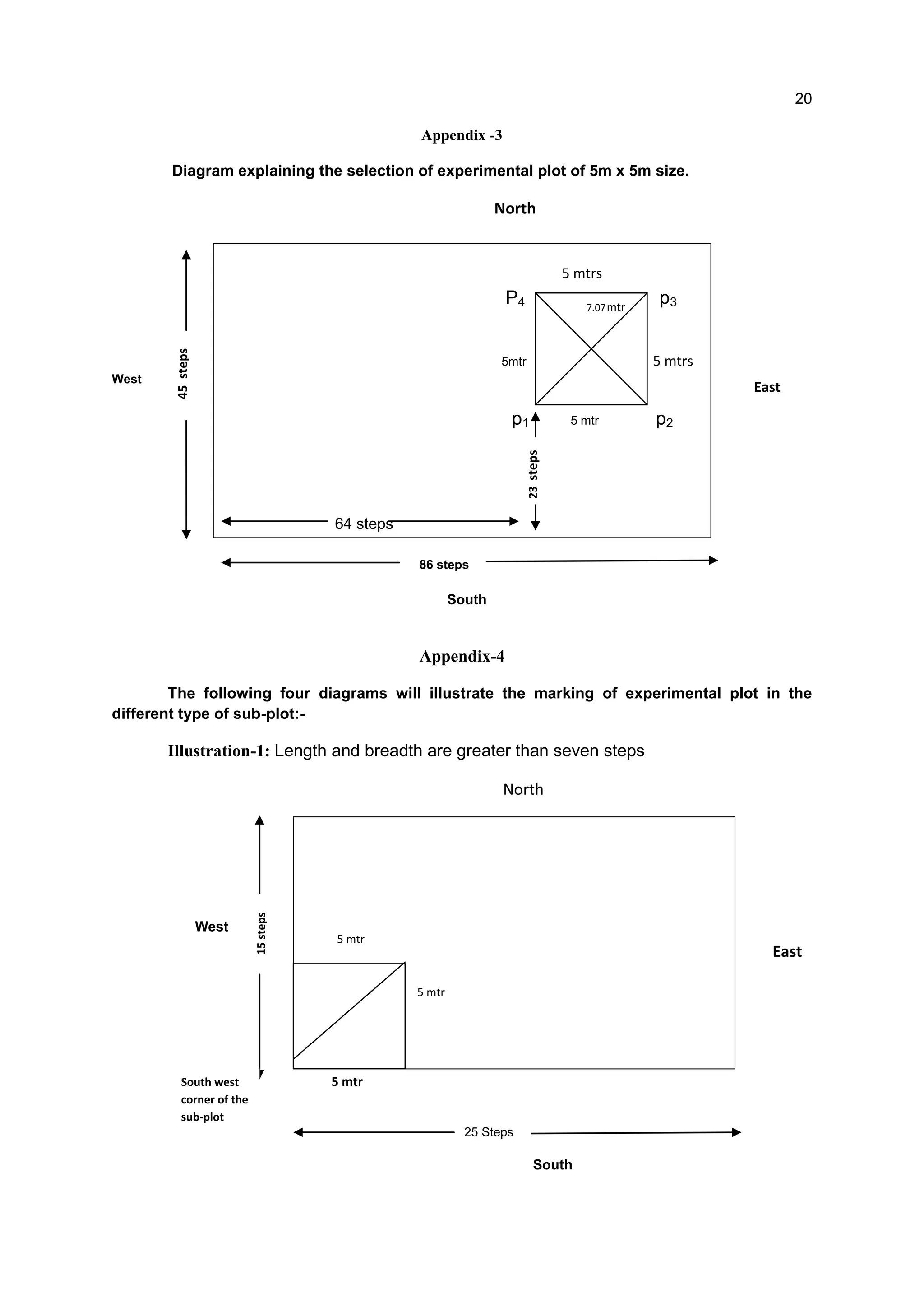 Manual of Crop Cutting Experiment.PDF