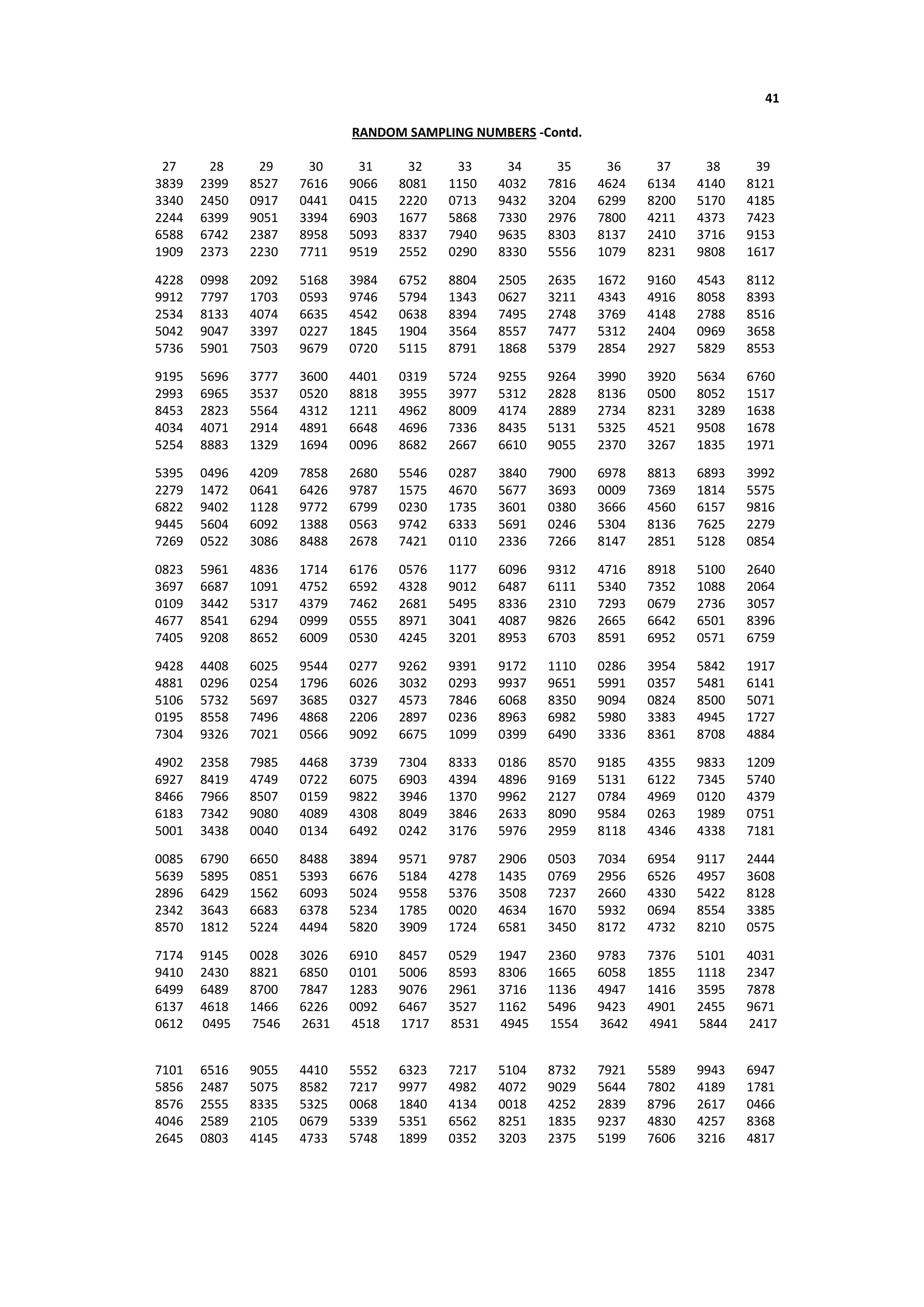 Manual of Crop Cutting Experiment.PDF