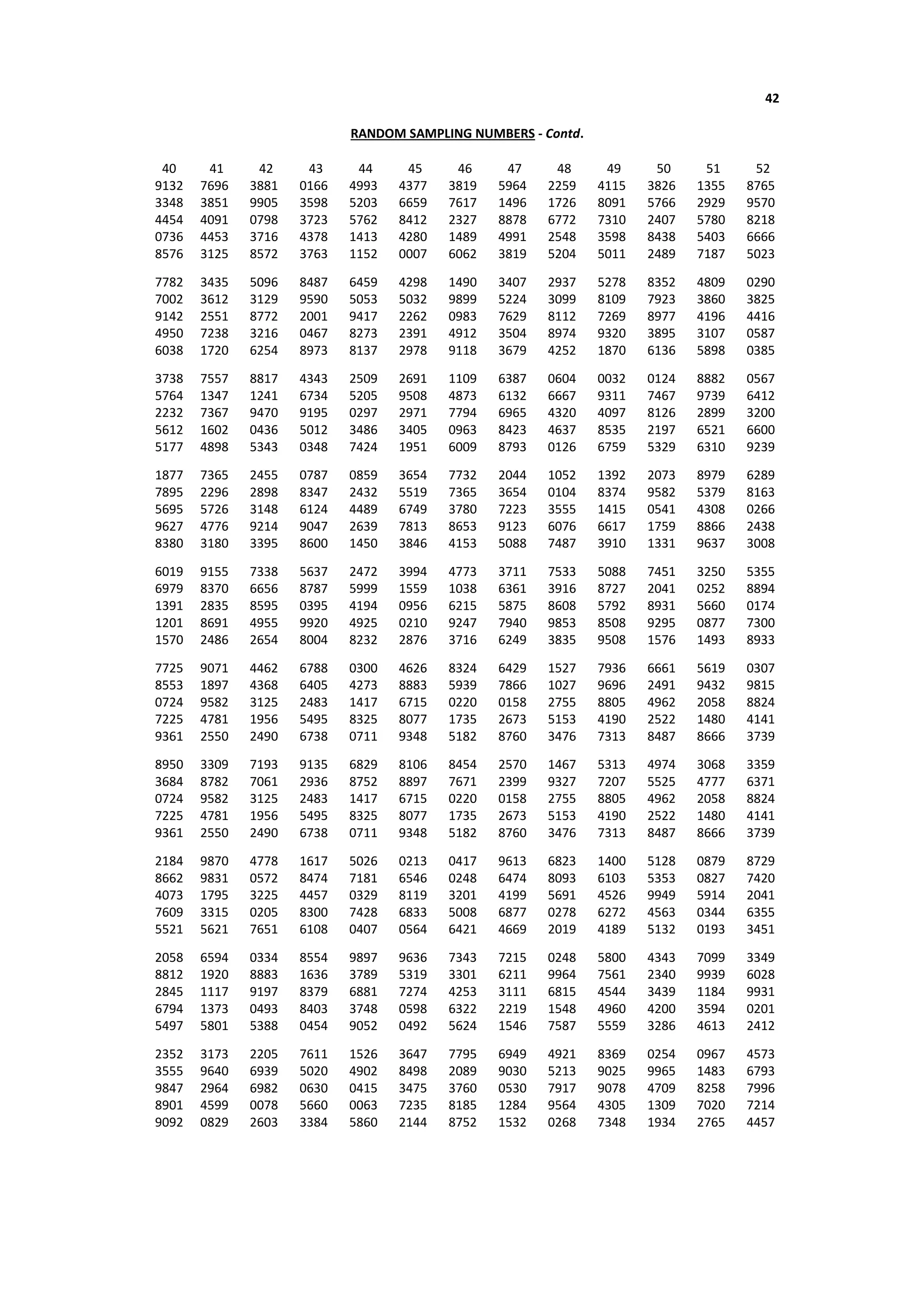 Manual of Crop Cutting Experiment.PDF