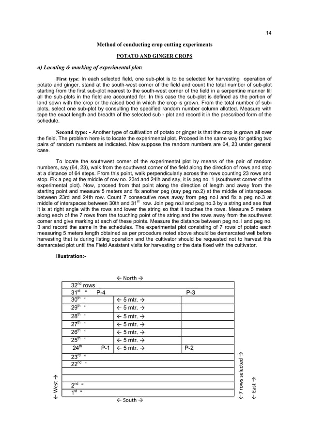 Manual of Crop Cutting Experiment.PDF | Agriculture | Industries