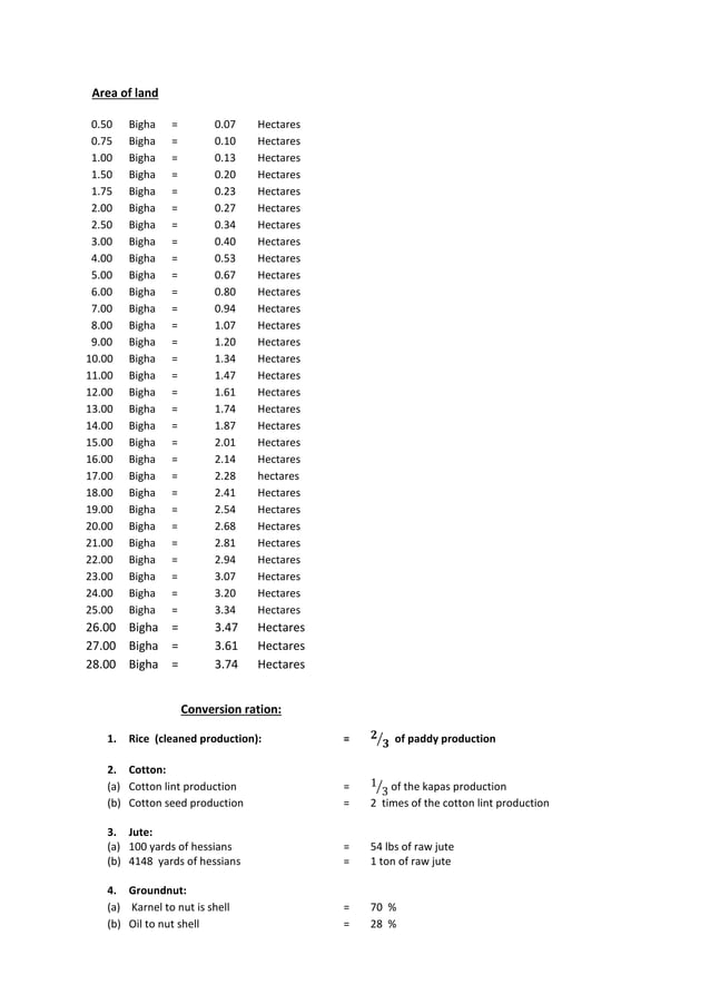 Manual of Crop Cutting Experiment.PDF | Agriculture | Industries