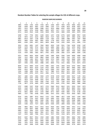 Manual of Crop Cutting Experiment.PDF