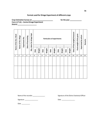 Manual of Crop Cutting Experiment.PDF