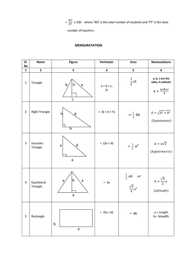 Manual of Crop Cutting Experiment.PDF | Agriculture | Industries