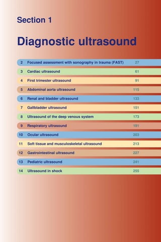 Manual of Emergency and Critical Care Ultrasound - Vicki Noble.pdf