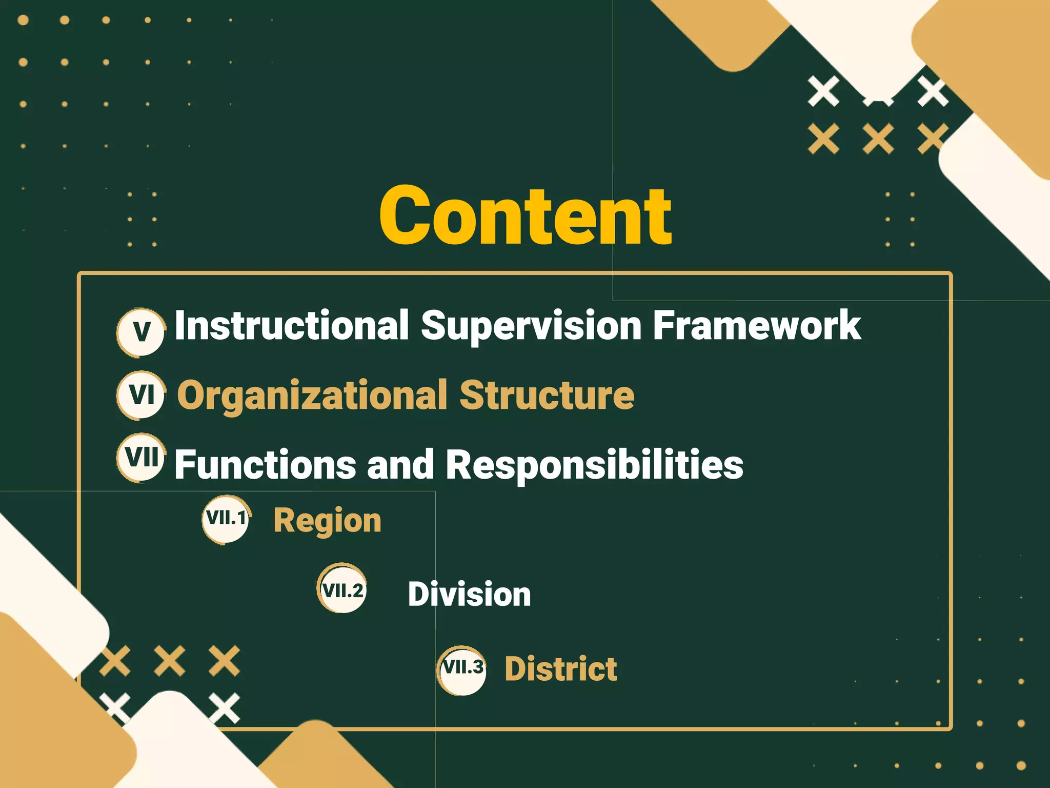 Manual of Instructional Supervision.pptx