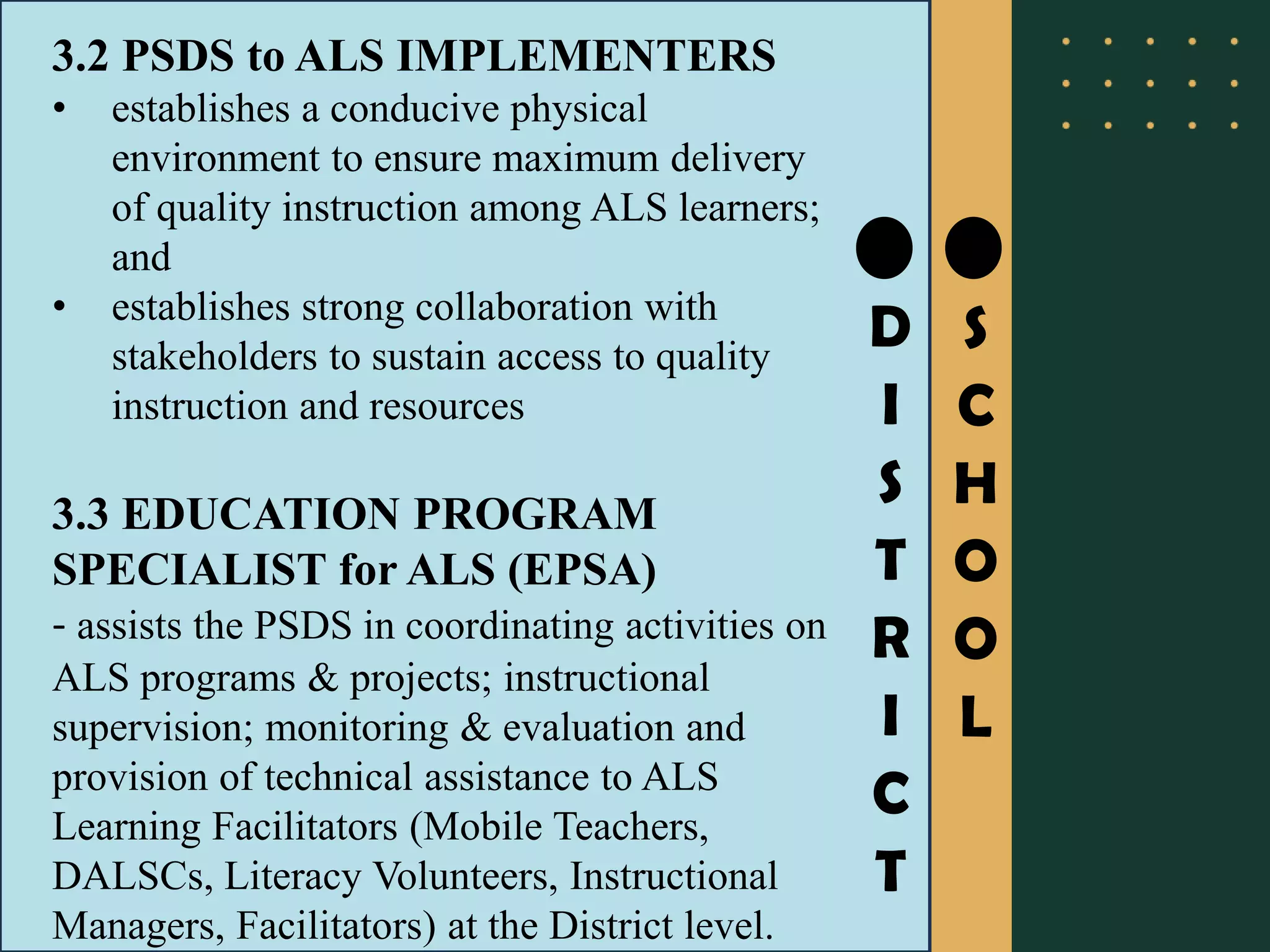 Manual of Instructional Supervision.pptx