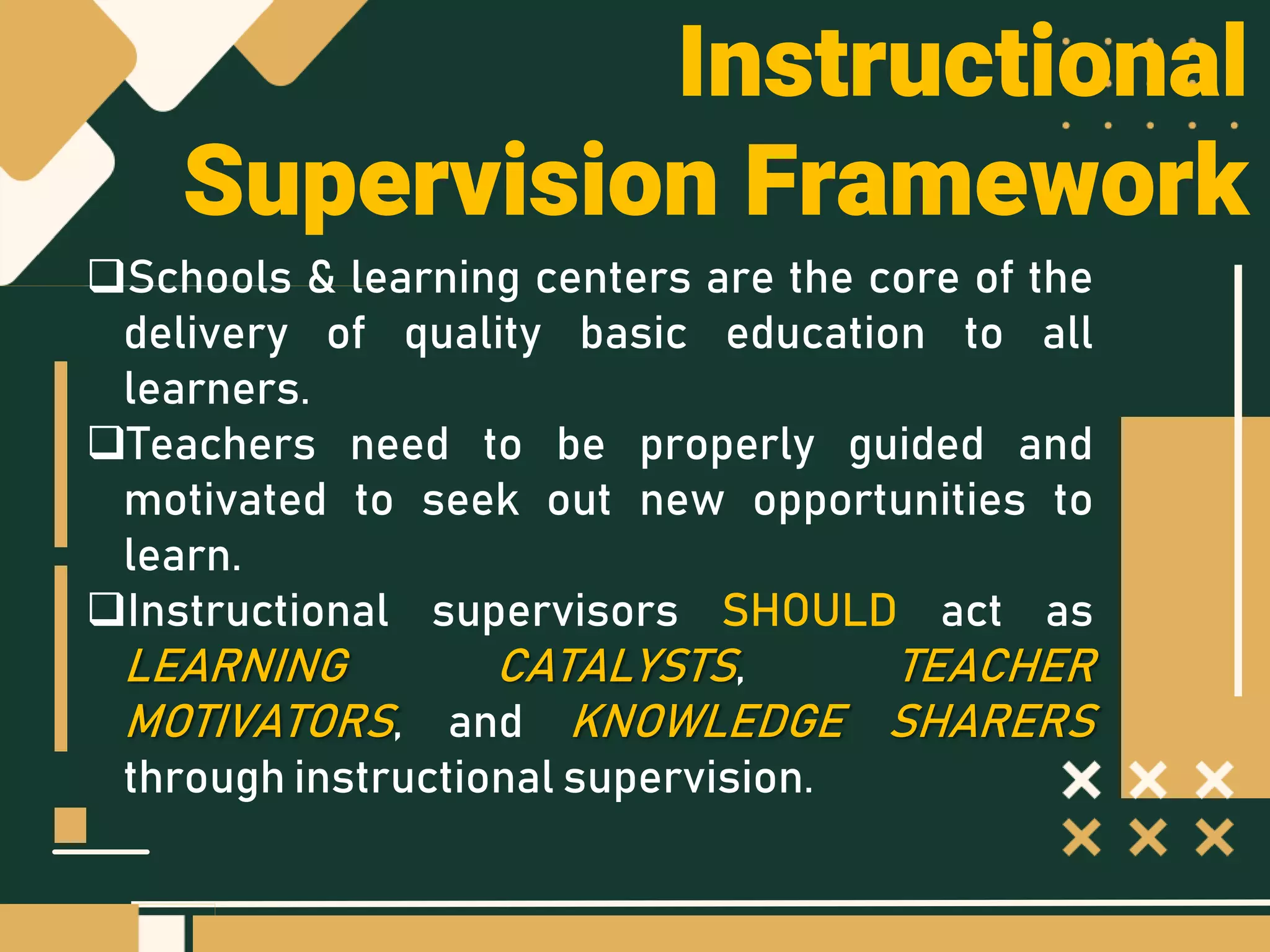 Manual of Instructional Supervision.pptx